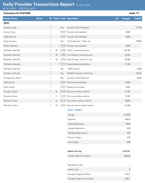 Dentrix G7.8 Reports—A New View of Your Practice Information | Dentrix ...
