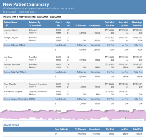Track Your Patient Recruitment Efforts with the Patient Summary Report ...